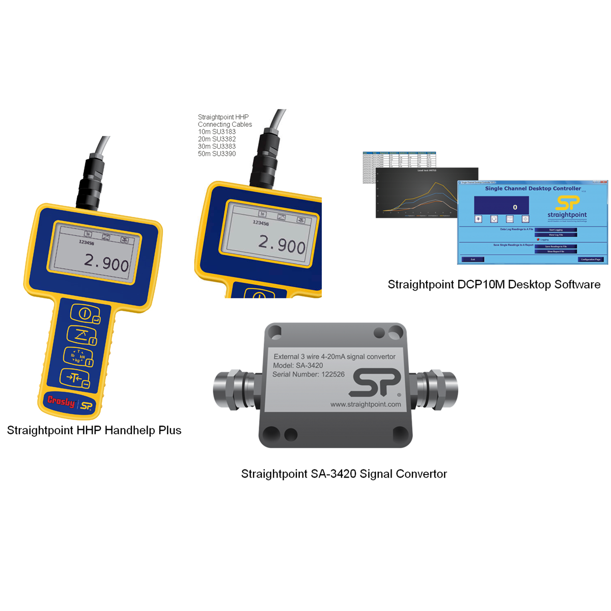 Crosby Straightpoint S Beam Loadcell | Tension and Compression